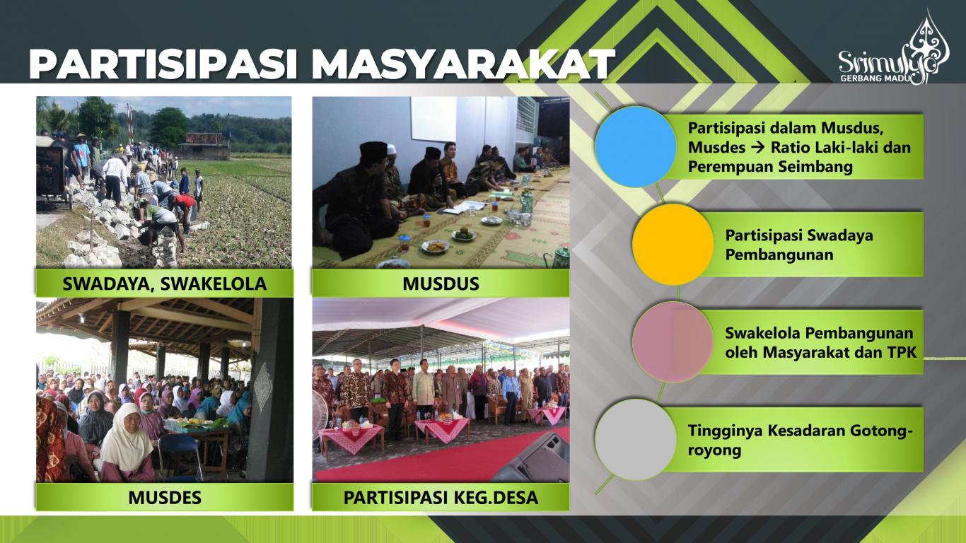 Partisipasi Masyarakat - Website Kalurahan SRIMULYO